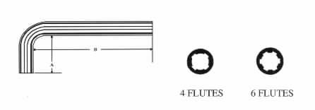 Bristol Keys – NEWMAN TOOLS SHOPPING CART