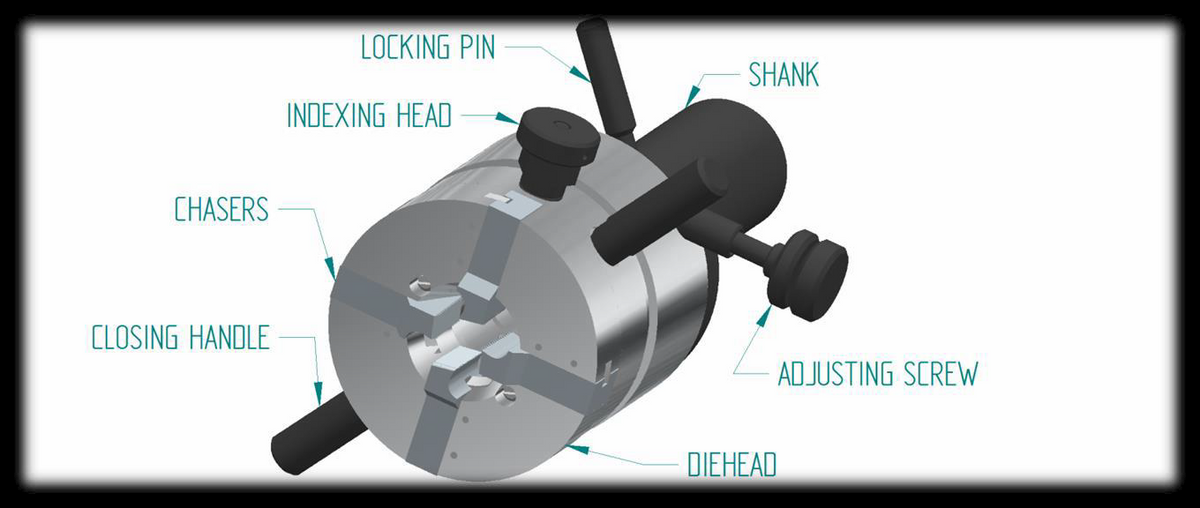 Self-Opening Geometric Style Die Heads – NEWMAN TOOLS SHOPPING CART
