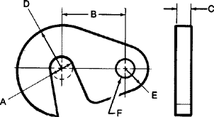 Swing "C" Washers – NEWMAN TOOLS SHOPPING CART