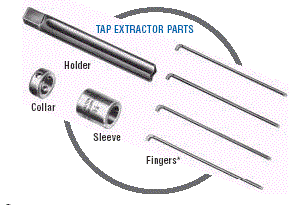 Tap Extractors – NEWMAN TOOLS SHOPPING CART